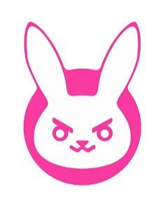 shutdown()과 closesocket() :: Server Programming